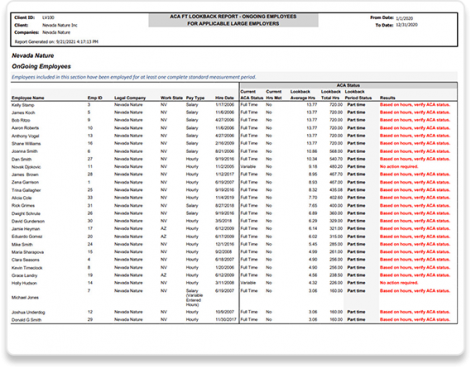 ACA Management - AmCheck Las Vegas